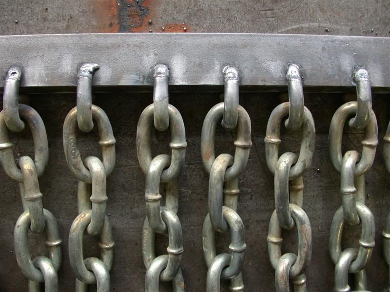 Add Chain Guards To Rotary Cutter
